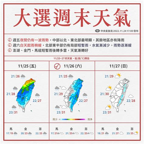 投票日到底會不會下雨？氣象局傍晚一張圖秒懂全台天氣 這縣市最慘 其他 旺得富理財網