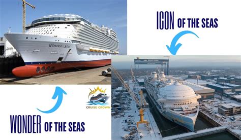 Icon Of The Seas Vs Wonder Of The Seas How They Differ 2026