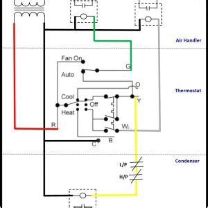 Thermostat Wiring Diagram Air Conditioner Room Thermostat Wiring