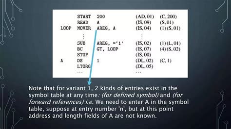 Design Of A Two Pass Assembler Pptx