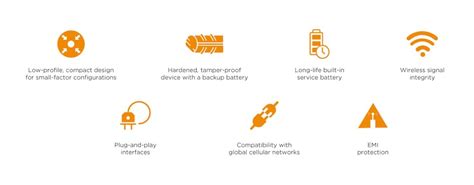 Fleet Telematics Solution Te Connectivity