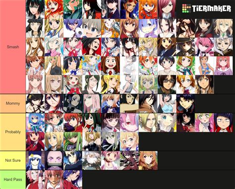 4734 Best Anime Waifu Images On Pholder Animemes Goodanimemes And