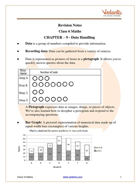 Class 6 Maths Chapter 9 Revision Notes Pdf