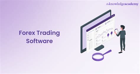 Forex Trading Software A Complete Guide