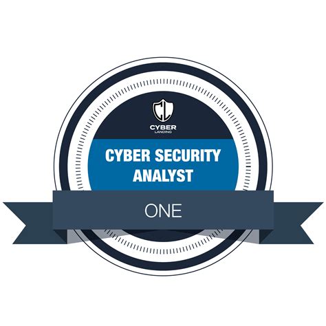 Cyber Security Analyst I Certificate Credly