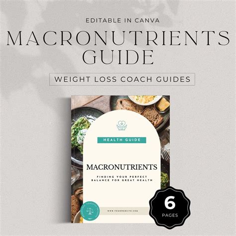 Macronutrient Guide Meal Plan Template Coaching Template Canva Ebook
