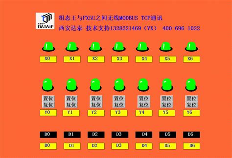 工控人必看！还搞不清modbus地址如何换算？寄存器 Based设备