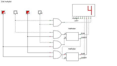 Bit Parallel Adder Circuit Artofit