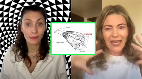 Fascia Freedom And Flow With Anna Rahe Part 1 Youtube