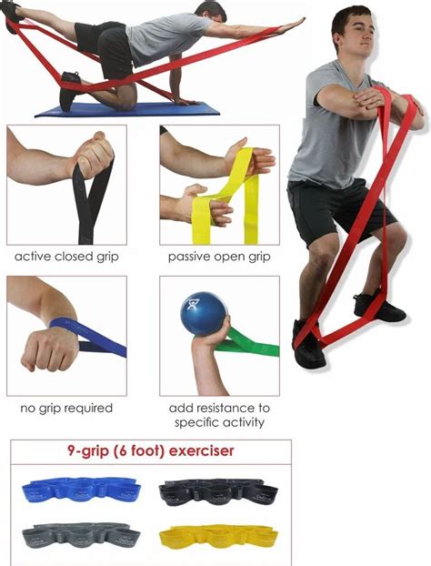 Multi Grip Exerciser At ₹ 1550piece Adjustable Hand Gripper In New