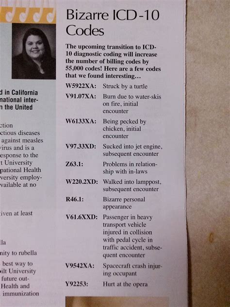 Bizarre Icd 10 Codes Aka My Medical Chart Says What O T Lounge
