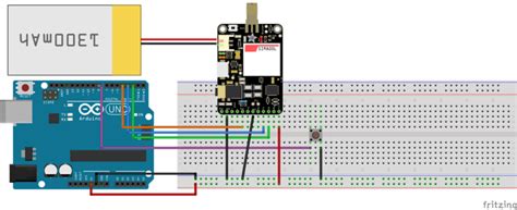 Adafruit Learning System