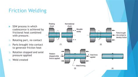 Solid State Welding Pptx