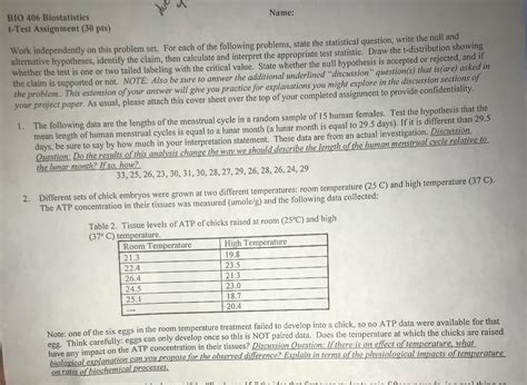Solved T Test Assignment 30 Pts Work Independently On