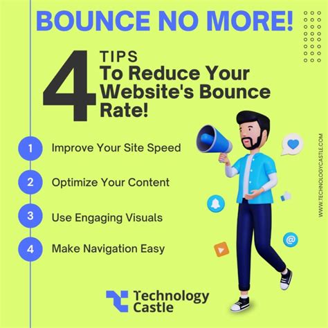 How To Avoid High Bounce Rates On Your Website Technology Castle