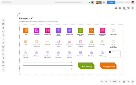 Aws Architecture Diagram Cacoo Nulab