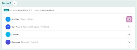 Viewing Involvement Details Knowledge Base Imosphere