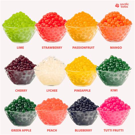 Boba Flavors Most Popular