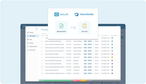 Test Management In Azure Devops Best Strategies