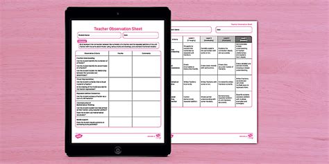 Grade 3 Fractions Unit Fractions Editable Assessment Rubric