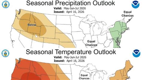 Noaa Releases Summer Weather Prediction For Ohio And Kentucky