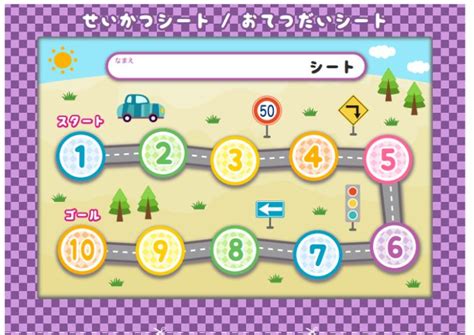 初めてごぼうびシールを利用したのは『トイレトレーニング』でした。 ちょっとしたごほうびですが、子どもは結構やる気を出してくれますよね。 今回は