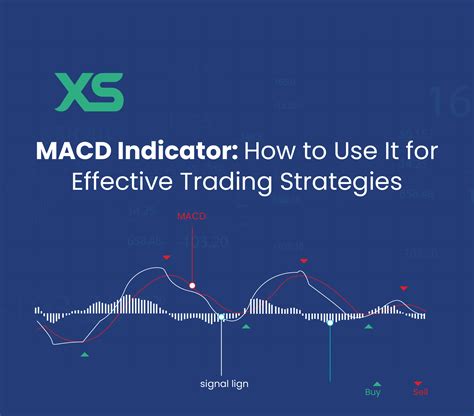 Macd Indicator How To Use It For Effective Trading Strategies Xs