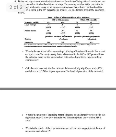Solved 4 Below Are Regression Discontinuity Estimates Of