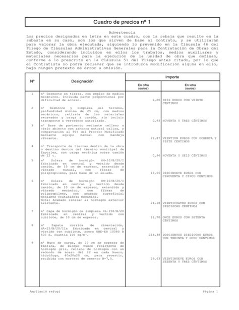 Cuadro De Precios Nº 1