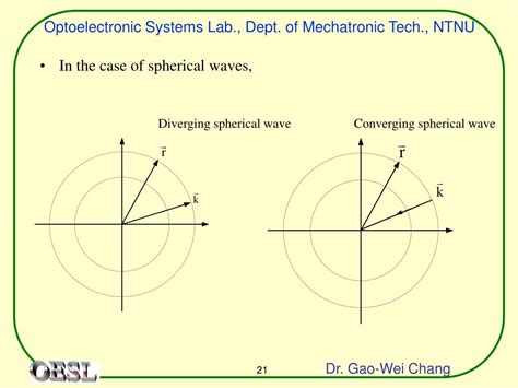 Ppt Chap 4 Fresnel And Fraunhofer Diffraction Powerpoint Presentation Id 593361