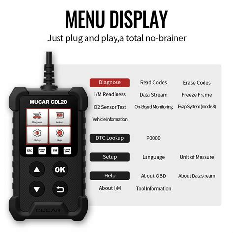 Renault Kadjar Obd2 Obdii Fault Code Reset Reader Scanner Diagnostic