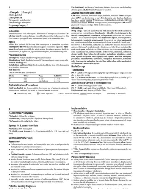 Rifampin Pdf Drugs Clinical Medicine
