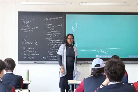 The Evolution Of Interactive Boards In Classrooms