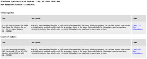 Receive Email Notification When Windows Updates Are Available