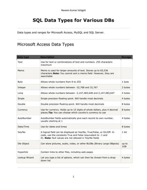 Mysql Data Types Pptx Databases Computer Software And Applications