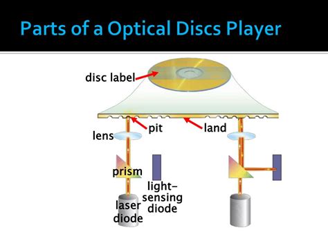 Ppt Chapter 2 Powerpoint Presentation Free Download Id2043324