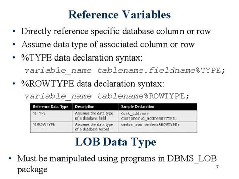 Chapter 4 Introduction To Plsql Lesson A Objectives