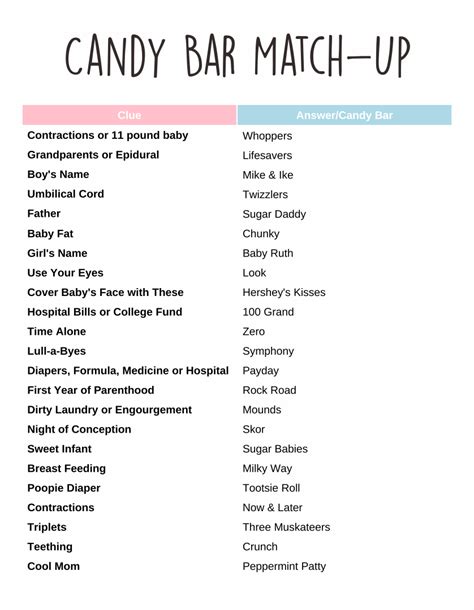 Candy Trivia Questions And Answers Printable Printable Calendars At A Glance