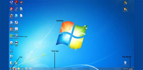 The Windows Desktop Labeling Trivia Quiz Quiz Flashcards And Trivia