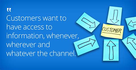 How Does A Cloud Order Management System Benefit Wholesalers