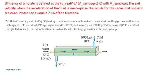 Solved Efficiency Of A Nozzle Is Defined As The Vreal