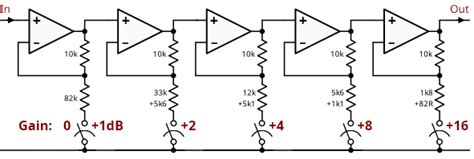 Ternary Gain Switching 101 Or 10202 In Base 3 Edn