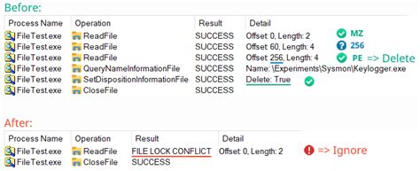 Bypassing Fileblockexecutable In Sysmon 140 A Lesson In Analyzing
