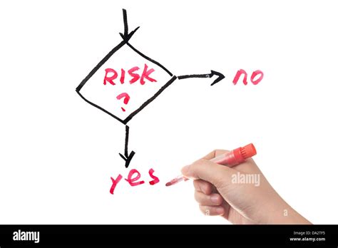 Control Flow Chart Cut Out Stock Images And Pictures Alamy