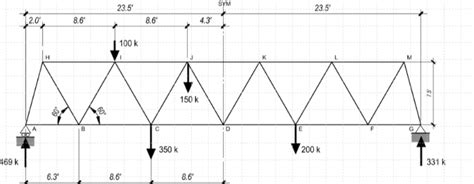 Solved Determine The Force In Member Cd By Applying The