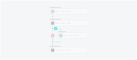 What Is Iot Integration A Comprehensive Guide