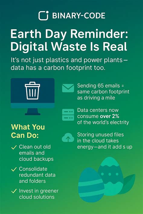 How Binary Code Llc Is Fighting Digital Waste On Earth Day Faterah J