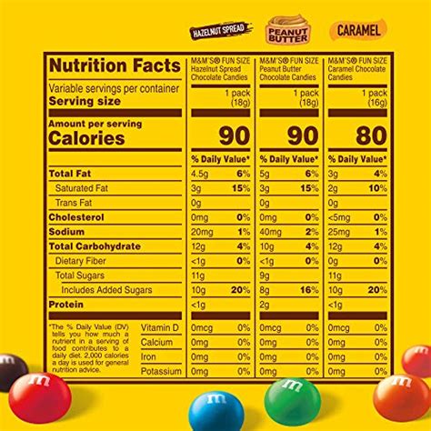 Mini Mandm Nutrition Facts At Johnnie Bell Blog