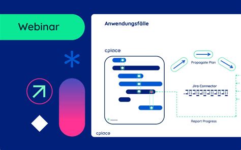 Daten Austauschen Mit Dem Cplace Jira Connector Cplace