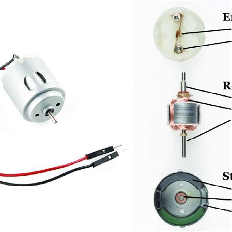 Components Of Small Hobby Dc Motor Less Reliable Components Of The